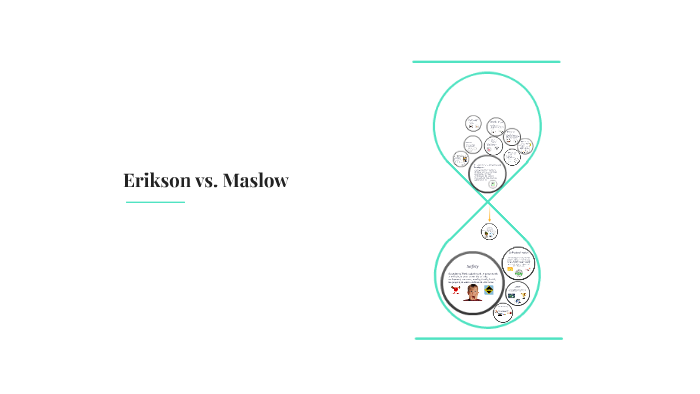 Erikson vs. Maslow by on Prezi