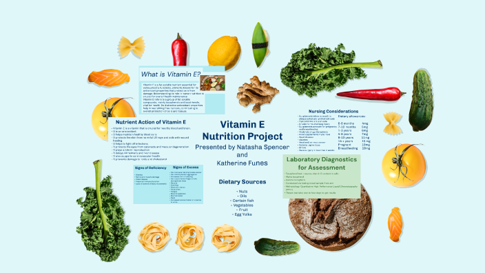 Vitamin E Nutrition Project by Katherine Funes on Prezi
