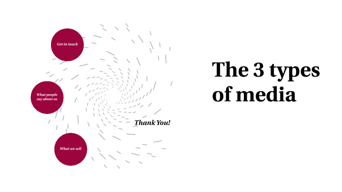 3 types of broad media by Sebastian Monzon on Prezi