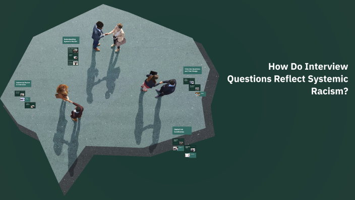 How Do Interview Questions Reflect Systemic Racism? by Risha Kumar on Prezi