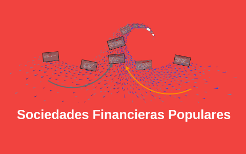 Sociedades Financieras Populares by Esther García Alcázar on Prezi