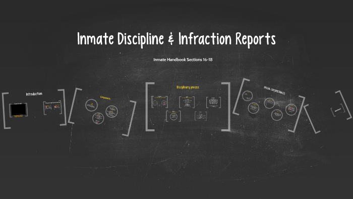 Inmate Discipline & Infraction Reports by Lisa Aguirre on Prezi