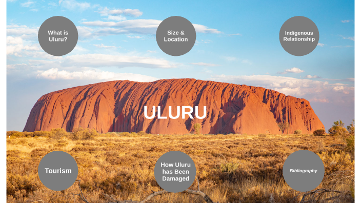 Uluru by m d on Prezi