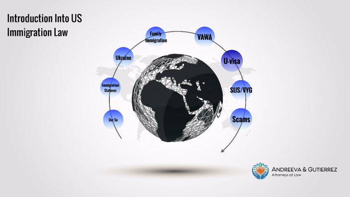 Basics of Immigration Law by Presentations Andreeva Gutierrez Law LLC ...