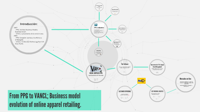 From PPG to VANCL; Business model evolution of online appare by Jose Miguel Tamy Ropero on Prezi