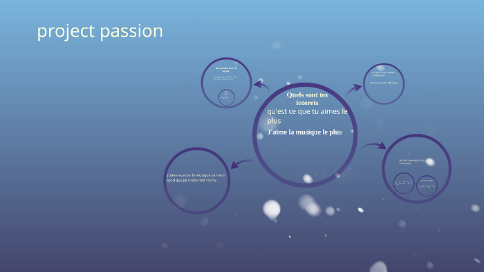 project passion by Nick lepage on Prezi