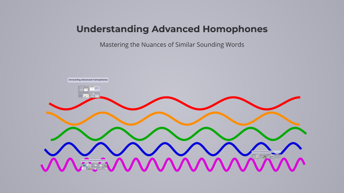 Understanding Advanced Homophones by Nour Haffar on Prezi