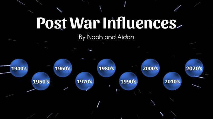 Post War Influences by Don Corleone on Prezi