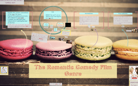 The Romantic Comedy Film Genre by Leon Felgate on Prezi