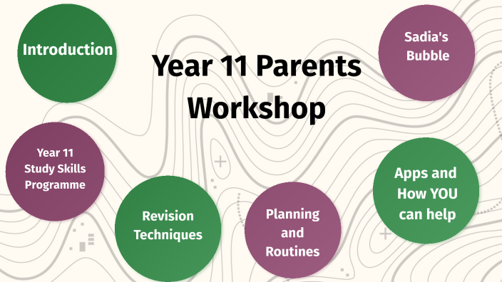 Year 11 Parent Workshop by Lydia Lowry on Prezi