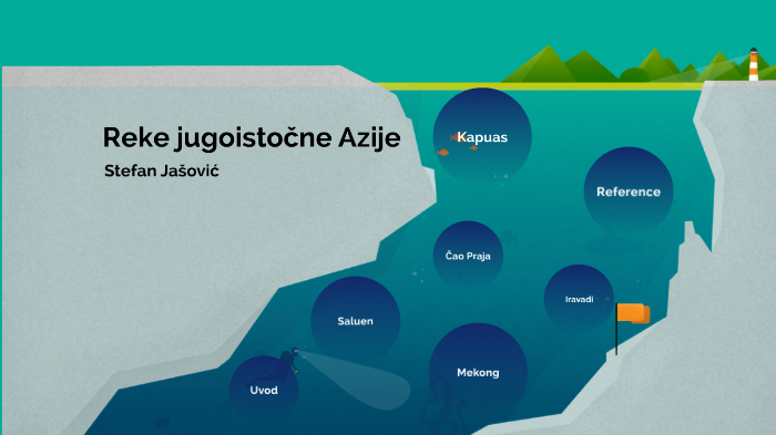 Reke jugoistočne Azije by Jovan Krajinović on Prezi