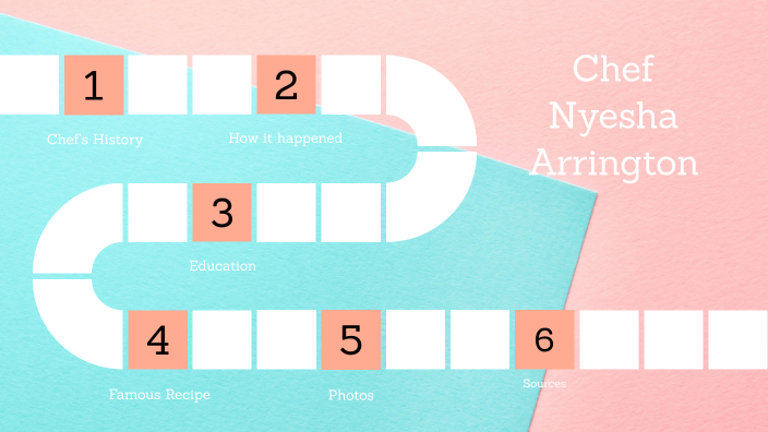 Chef Research Assignment by Natalia Petrovic on Prezi