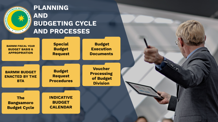 PLANNING AND BUDGETING CYCLE AND PROCESSES by Nurhassan Gubar on Prezi