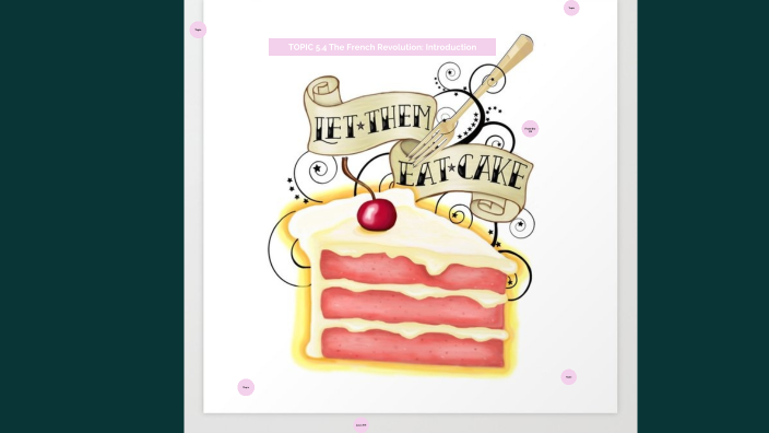 TOPIC 5.4 The French Revolution: Introduction by Jeff Rine on Prezi