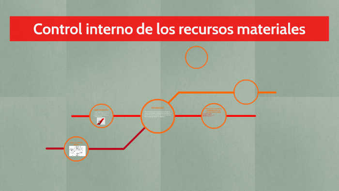 Control interno de los recursos materiales by Luis Guzman on Prezi