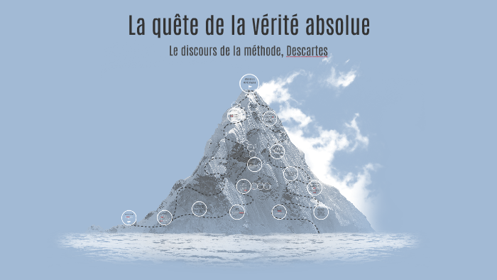 La quête de la vérité absolue by Grv Emilie on Prezi