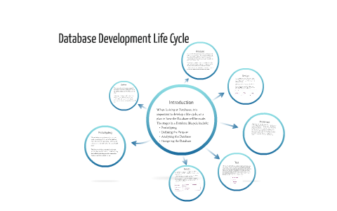Database Development Life Cycle by Nathan Clarke on Prezi