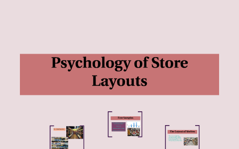 Psychology of Store Layouts by Samantha Cobb on Prezi