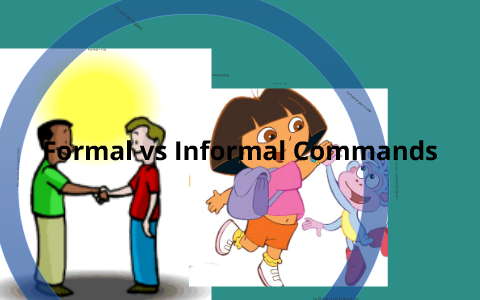 Formal and Informal Commands by Sabrina Shuman on Prezi