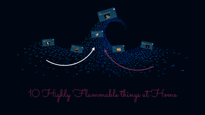 10 Highly Flammable things at Home! by georgia stanfield-gates on Prezi