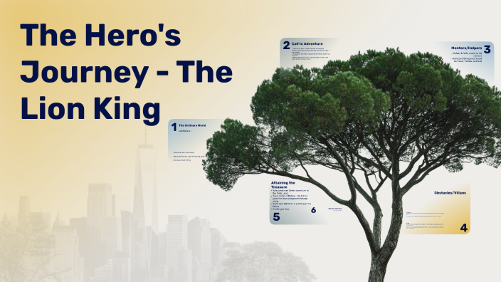 The Hero's Journey - The Lion King by jaihlei bennett on Prezi