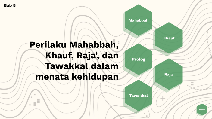 Perilaku Mahabbah by Egy Samisdi on Prezi