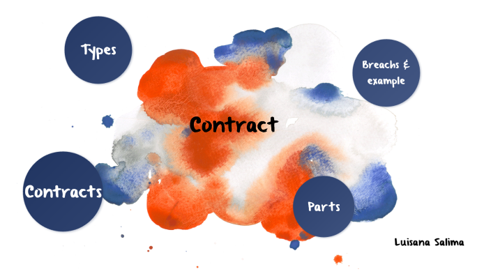 Evaluation contract by luisana salima on Prezi