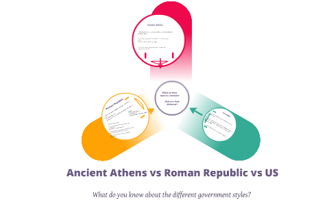 Ancient Athens vs Roman Republic vs US Today by Diane Lucas on Prezi