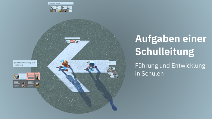 Aufgaben einer Schulleitung by Patricia Zehnder on Prezi