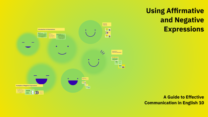 Using Affirmative and Negative Expressions by King Gutierrez on Prezi