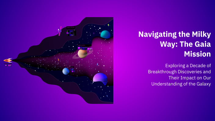 Navigating the Milky Way: The Gaia Mission by Jacob Sgro on Prezi