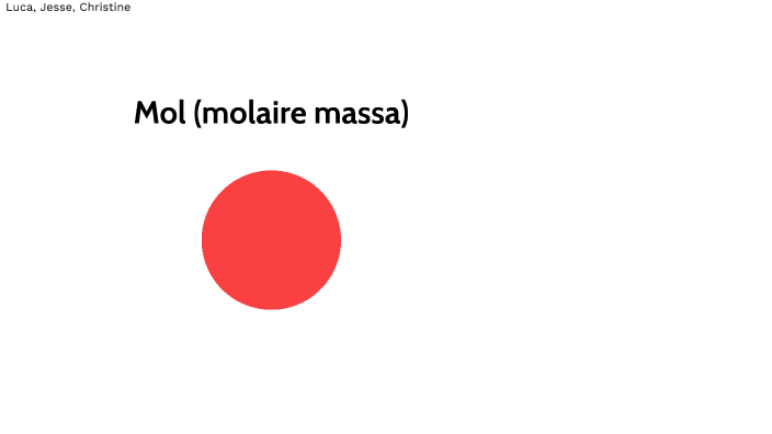 Mol (molaire massa) scheikunde by Christine Wijnroks on Prezi