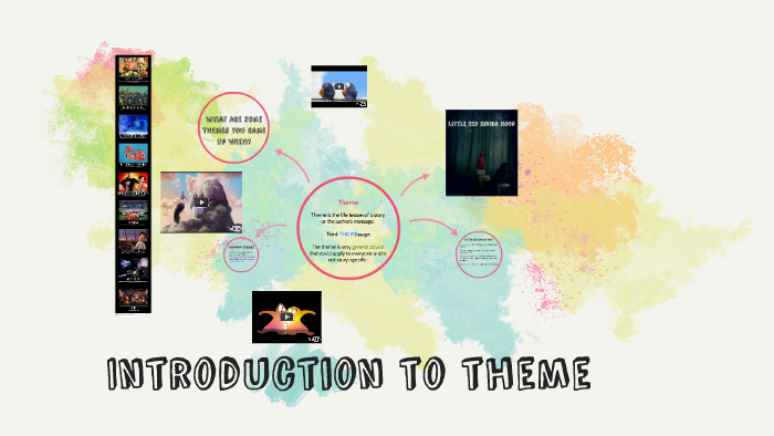 Introduction to Theme by Katelyn Harrell on Prezi