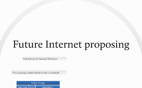 HR Bayanati System by Ayesha Aljanahi on Prezi