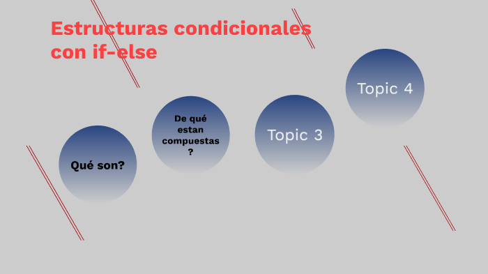 estructuras condicionales if-else en Java by Damar Changoluisa on Prezi