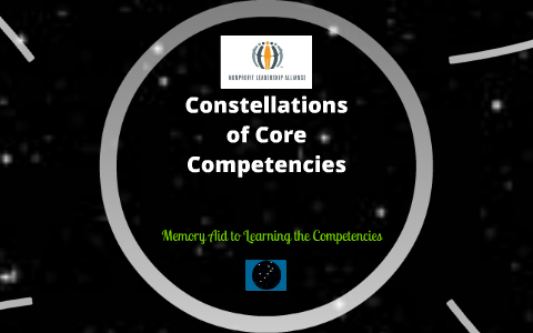 Constellations of Core Competencies by John Long