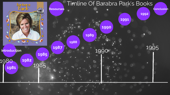 Timeline Of Barbra Park's Books by Ryleigh Burgess on Prezi