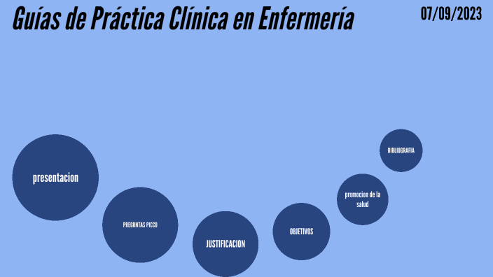 Guías de Práctica Clínica en Enfermería by Kevin Chavez on Prezi