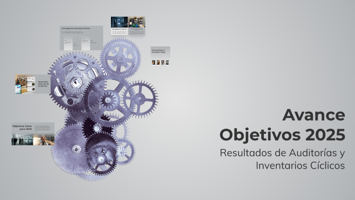 Avance Objetivos 2025 by Armando Ortiz Solano on Prezi