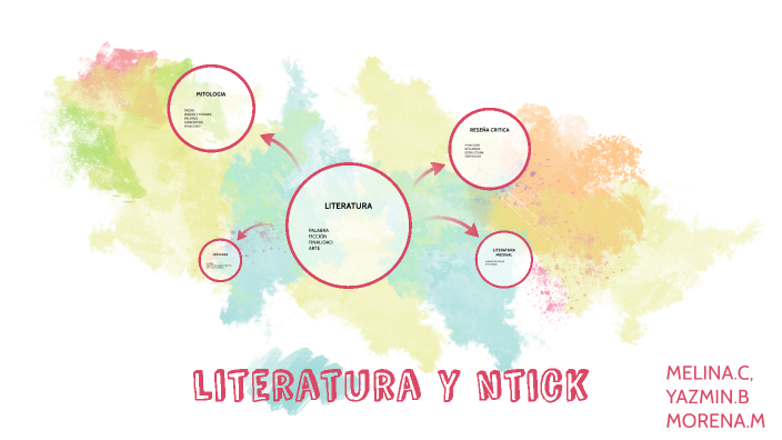 literatura y ntik by Melina Centurion on Prezi