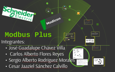 Modbus Plus by Jose Chavez on Prezi