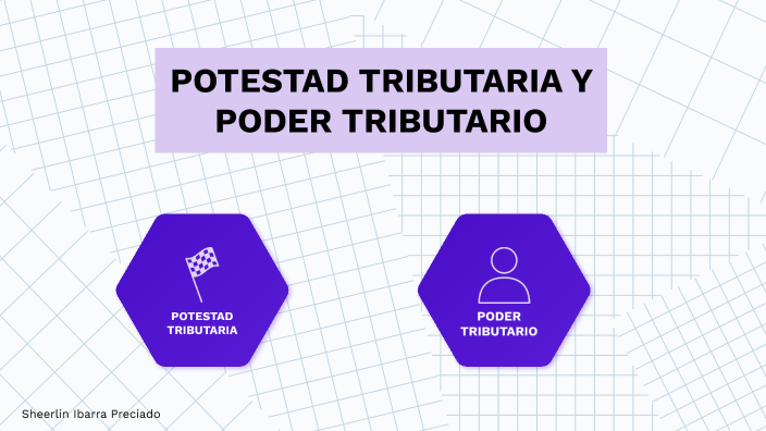 POTESTAD TRIBUTARIA Y PODER TRIBUTARIO by Elena Preciado on Prezi
