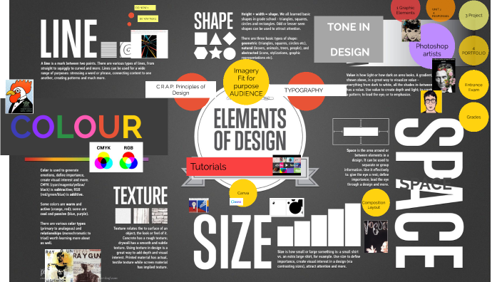 Year 10 Elements of Design by alex Santos on Prezi