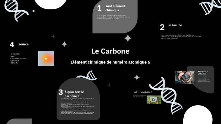 Le Carbone by Maxime Maxime on Prezi