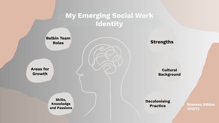 My emerging social work identity by Rowena Atkins on Prezi