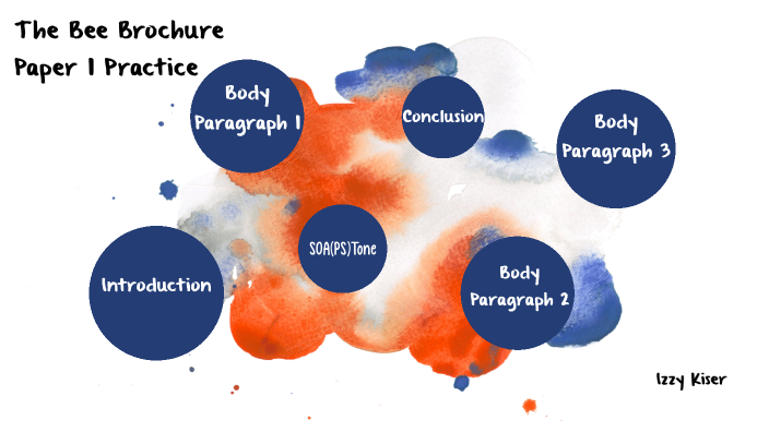 The Bee Brochure Paper 1 Practice by Isabelle Kiser on Prezi