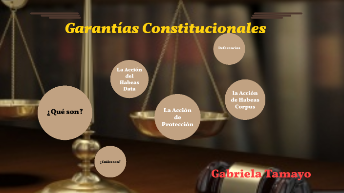 GARANTIAS CONSTITUCIONALES by CASTELL on Prezi
