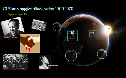 70 Year Struggles: Black racism 1900-1970 by Sarah Byers on Prezi