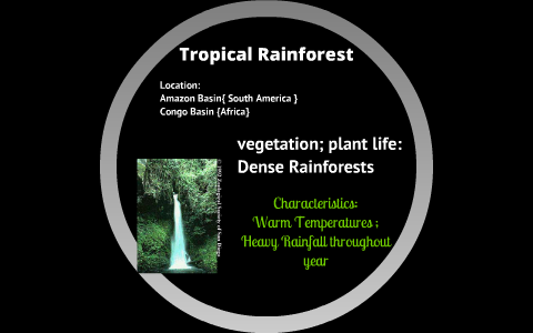 Climate zones of the world by haley fons on Prezi