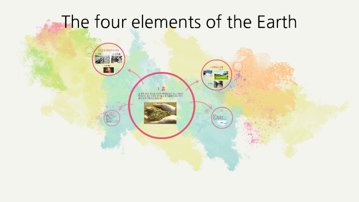 The four elements of the Earth by 찬준 찬준 on Prezi